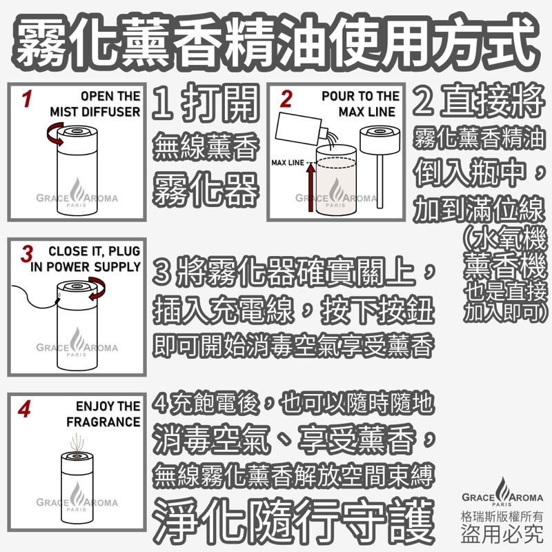 🇫🇷法國Grace Aroma格瑞斯 薰香精油300ml，SGS認證、5000萬責任險！ | 蝦皮購物