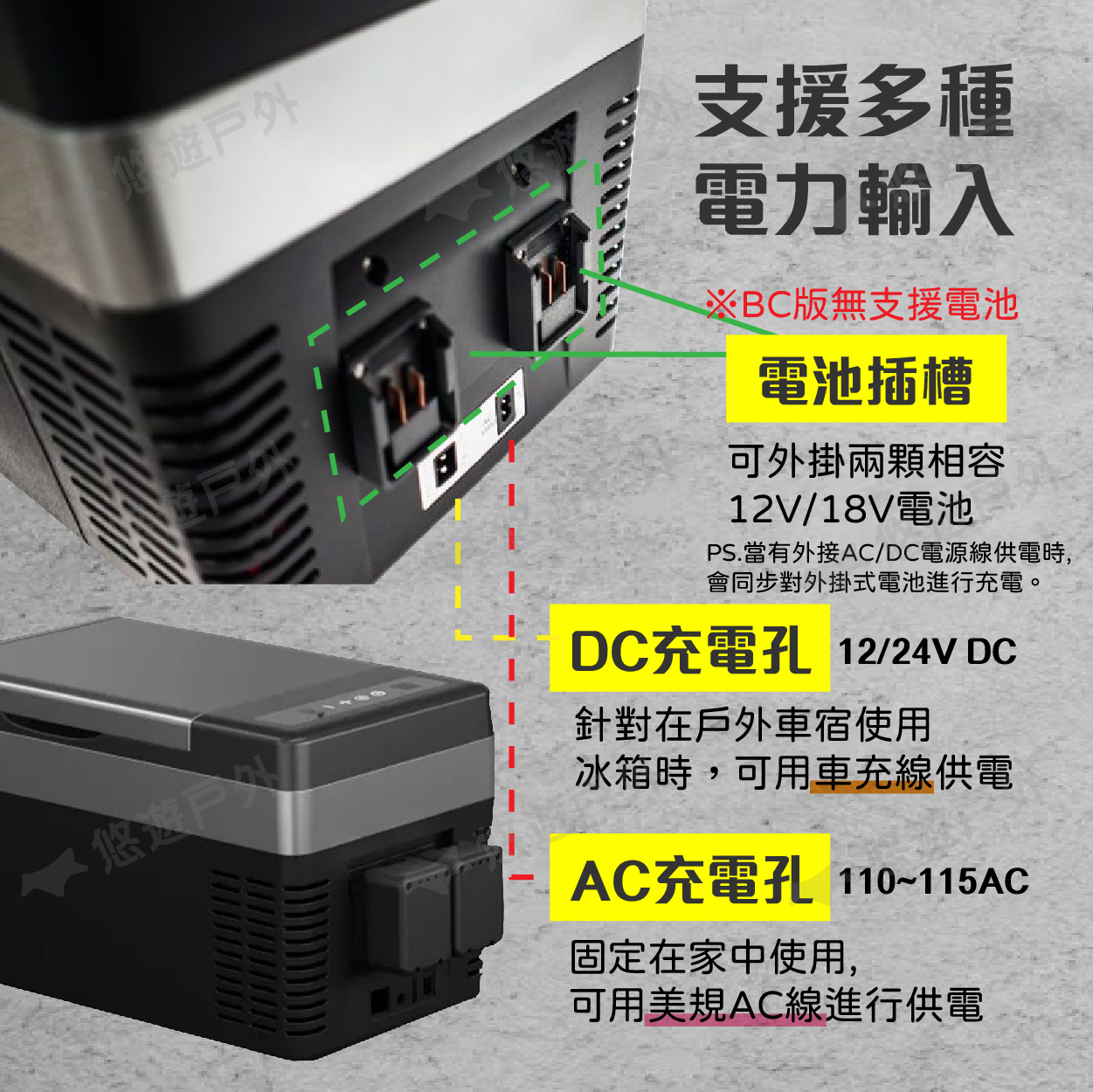 【Arctic ice 北極冰】車載冰箱(內建變壓器) TF-25L 黑色／奶茶 支援手工具電池 雙溫控 露營 悠遊戶外 | 蝦皮購物