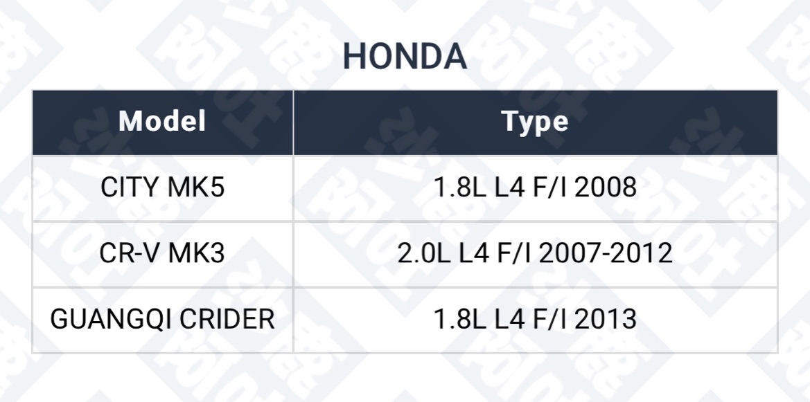 @沙鹿阿吐@ CRV3代 HONDA CRV 3代 CR-V三代2.0改裝高流量空氣心SIMOTA空氣芯OH-017空濾 | 蝦皮購物
