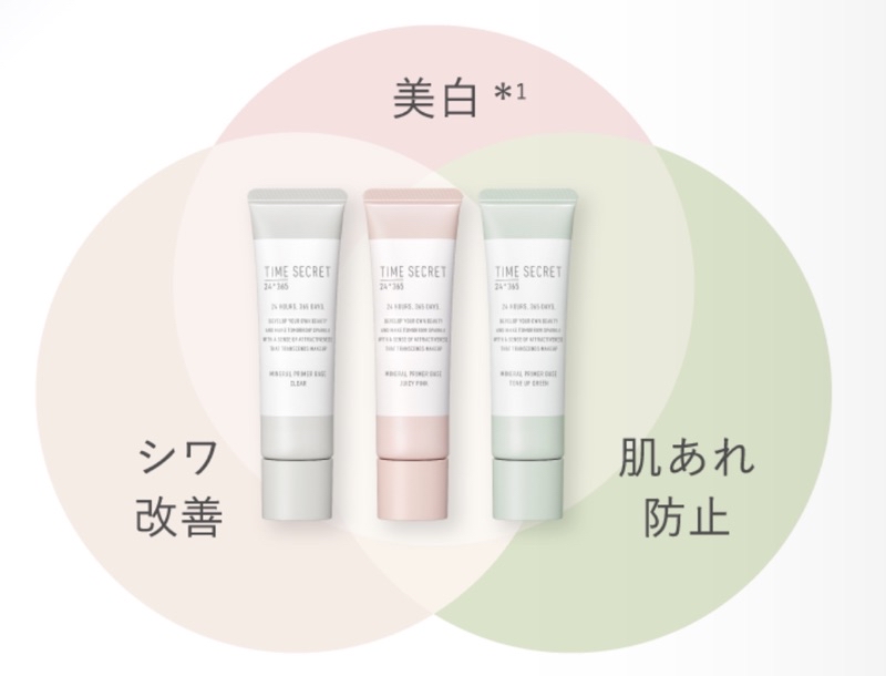 🌙MIKA代購[現貨+預購]酷洛米 大耳狗 聯名 TIME SECRET 24*365 礦物蜜粉餅 妝前乳 | 蝦皮購物