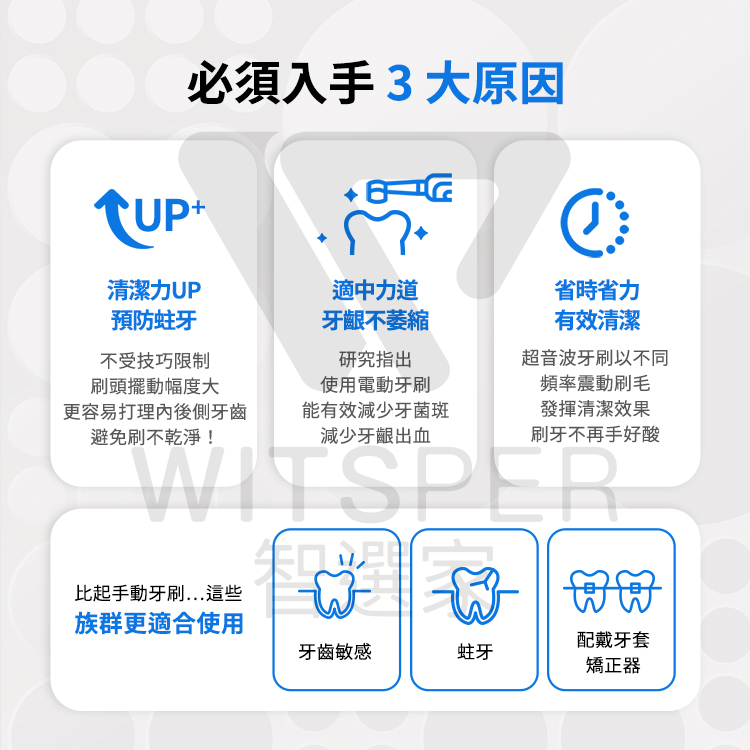 usmile笑容加 Y10 智慧超音波護齦電動牙刷｜懶人潔牙 全新淨界｜WitsPer智選家 | 蝦皮購物