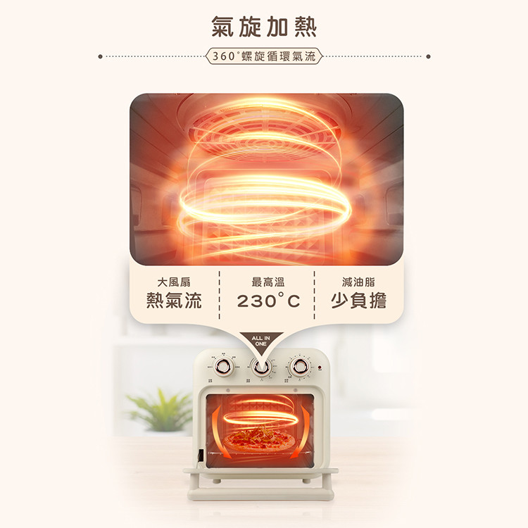 【NICONICO】NI-K2032 16L油切氣炸烤箱｜氣炸鍋｜ | 蝦皮購物