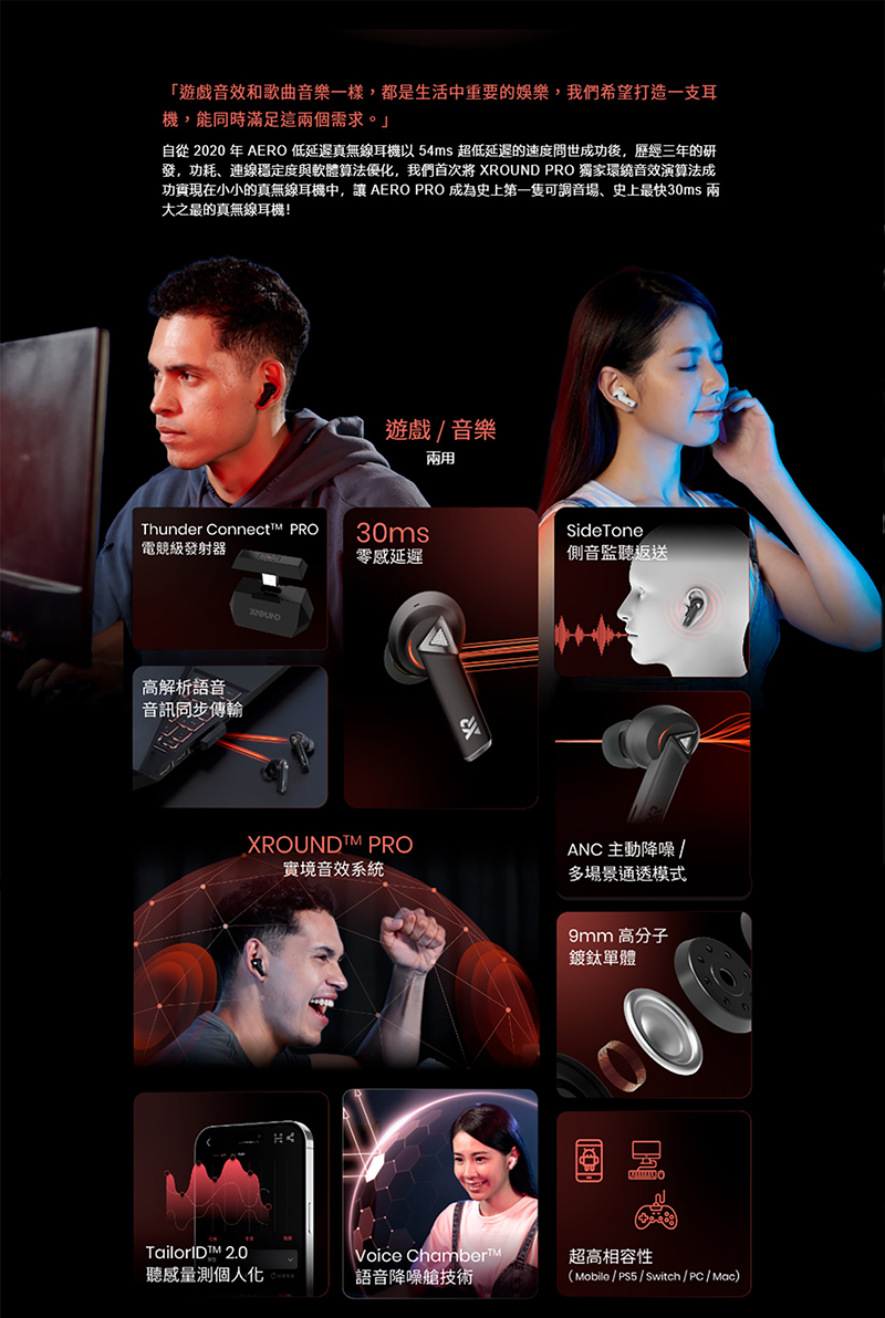 XROUND AERO PRO 低延遲降噪真無線藍牙耳機(音樂遊戲耳機/環繞音效) | 蝦皮購物