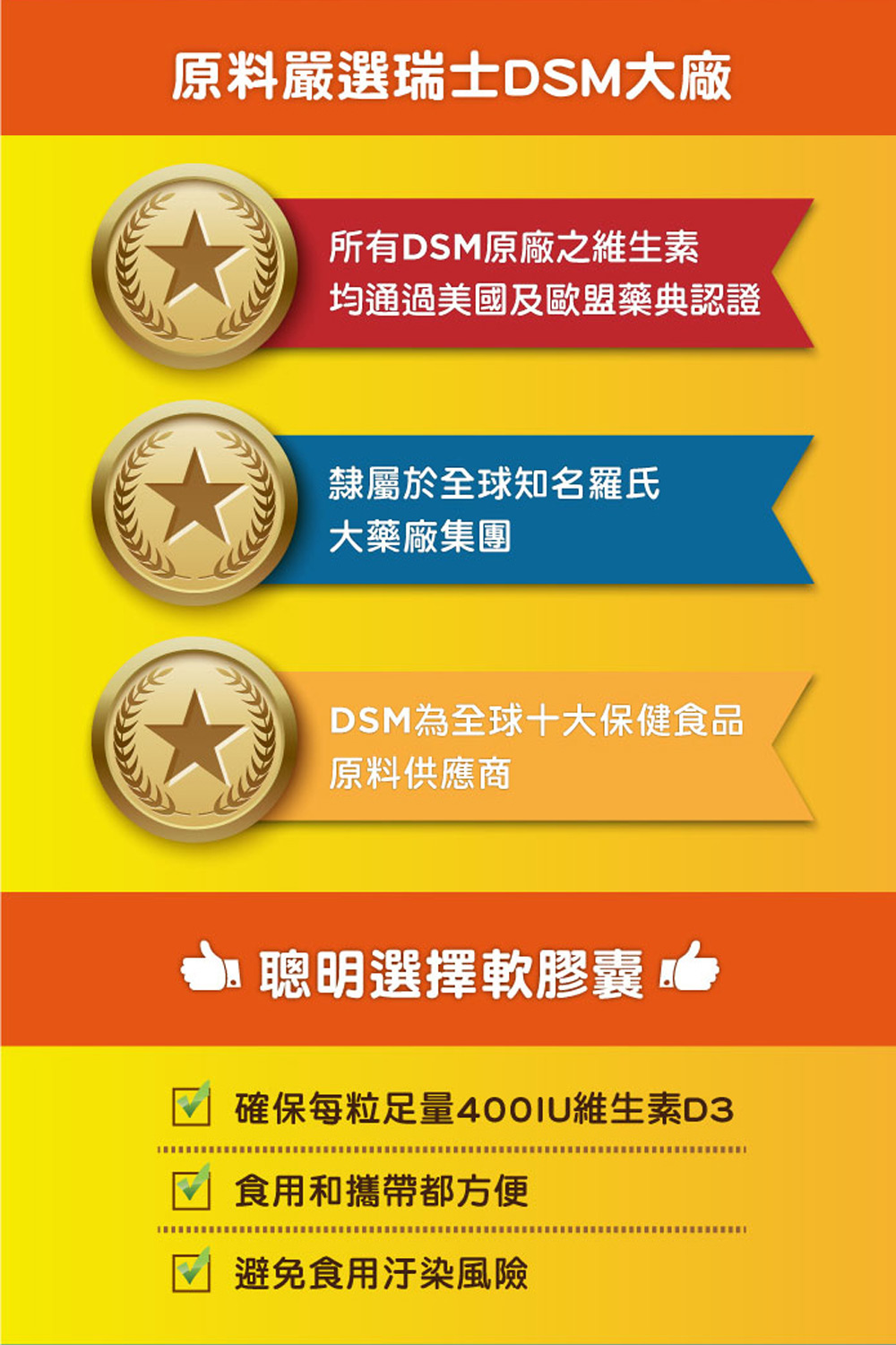 永信HAC 維生素D3軟膠囊90粒/瓶 增進鈣吸收-官方旗艦館 | 蝦皮購物