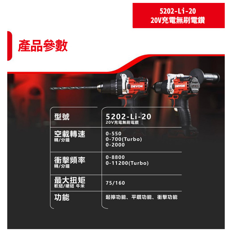 DEVON大有【20V鋰電無刷衝擊電鑽 5202-Li-20】電動起子 螺絲 工具機 電鑽 衝擊鑽 | 蝦皮購物