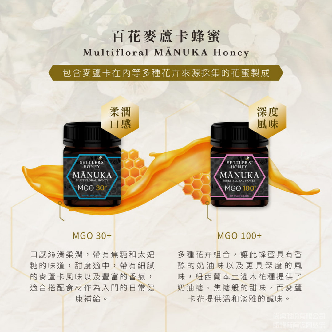 麥蘆卡蜂蜜 UMF7+ UMF15+ MGO 麥盧卡蜂蜜 紐西蘭 蜂蜜 | 蝦皮購物