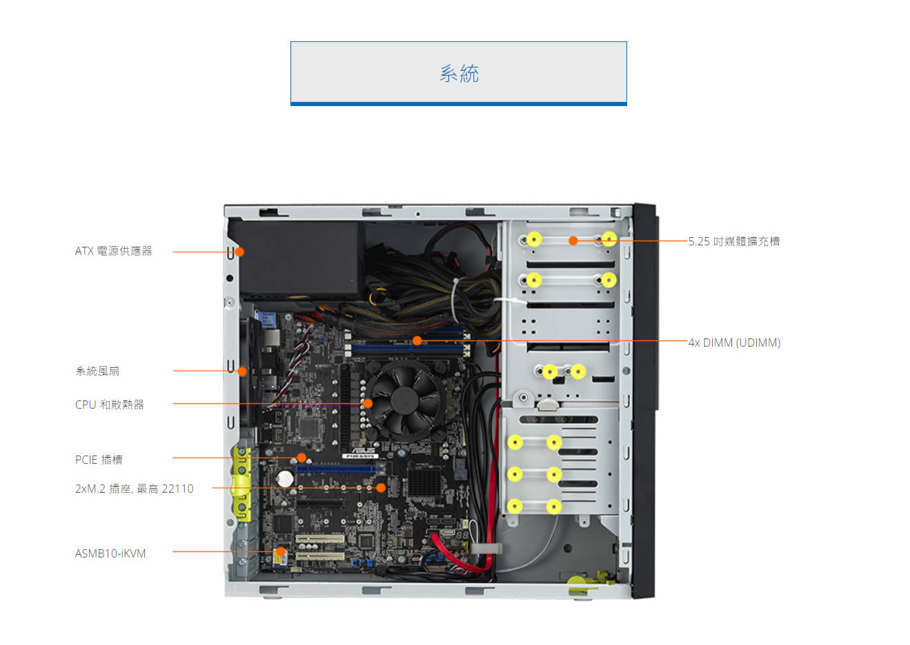 【阿福3C】ASUS華碩TS100伺服器E-2314/ECC 32G/2TB(企業級)/2022 STD/三年保固 | 蝦皮購物