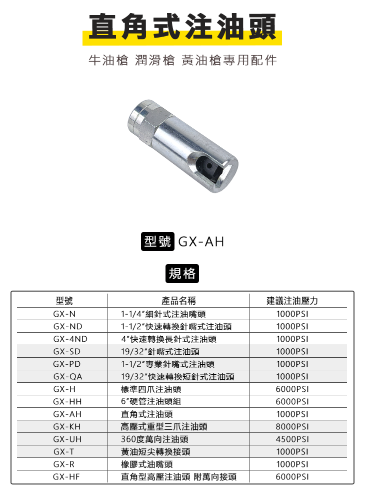 WIGA 威力鋼 GX-AH 直角式注油頭[90度角注油頭,牛油槍配件, 潤滑槍, 黃油槍] | 蝦皮購物