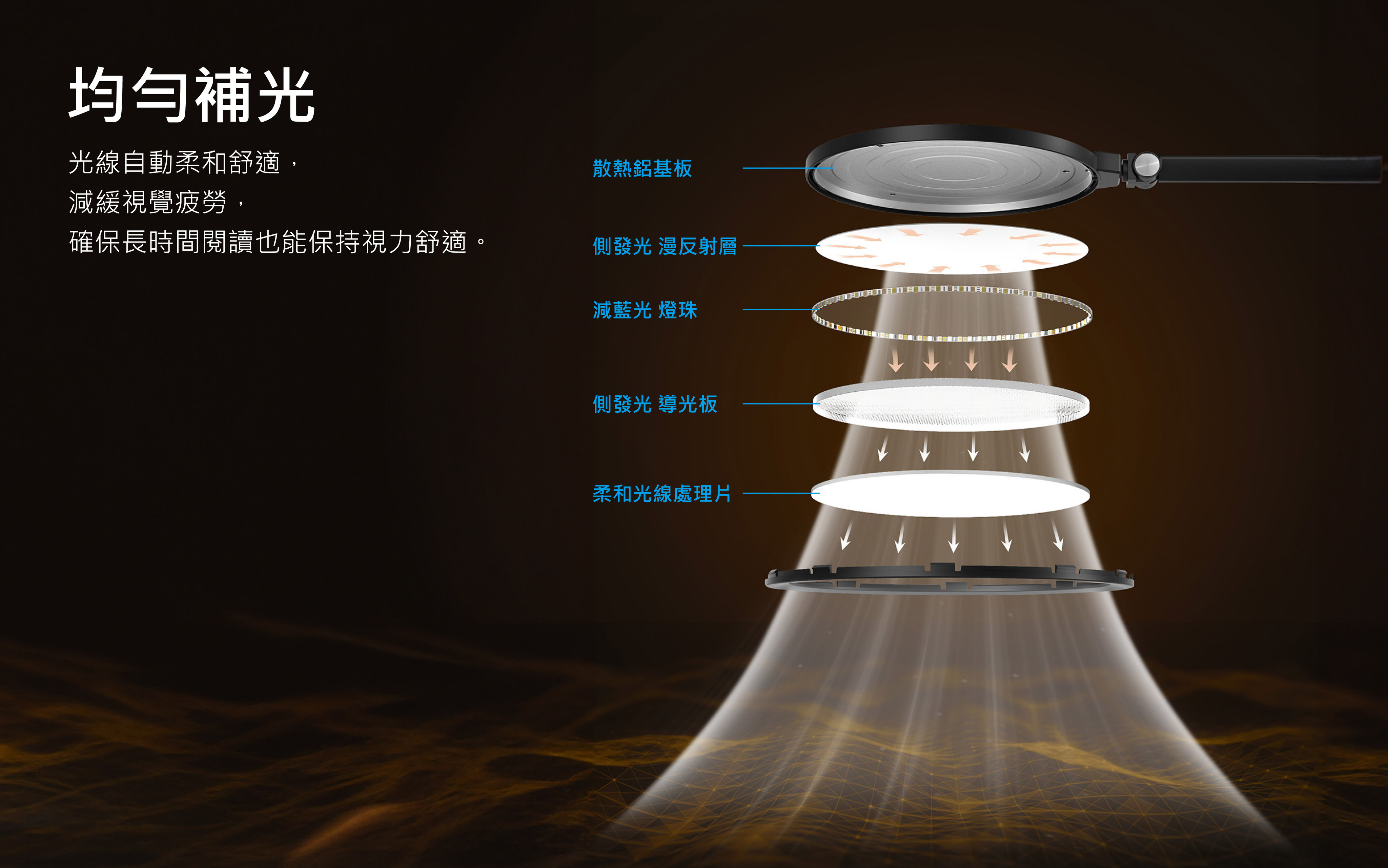 【瑞米 Raymii】ND-L-S6 落地式 鋁合金LED閱讀燈架 閱讀架 書架 閱讀燈 工作燈 照明燈 燈架 | 蝦皮購物