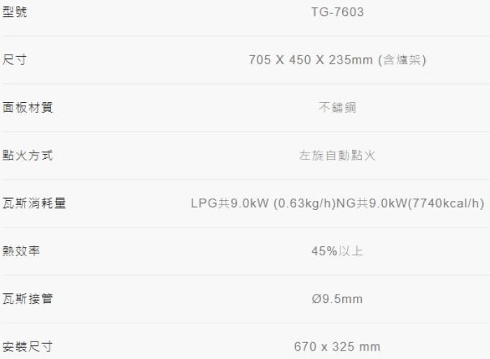 莊頭北.崁入式瓦斯爐.雙內焰 (TG-7603)《日成廚衛》 | 蝦皮購物