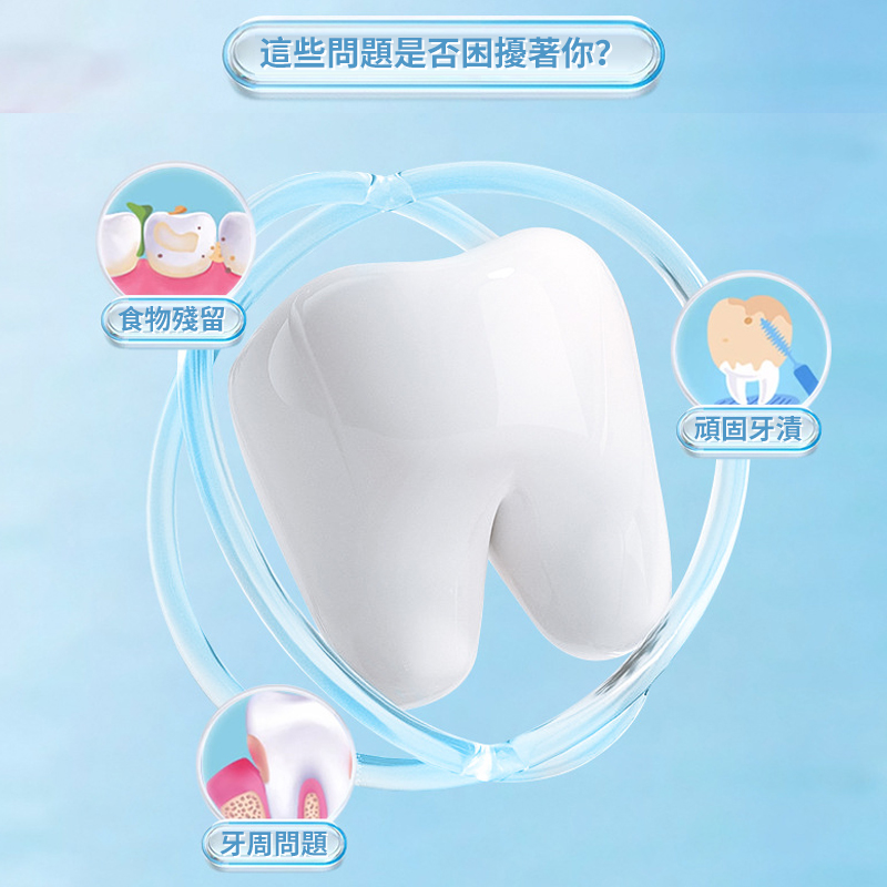 Suke.co 台灣現貨 GECOMO 牙漬清潔刷 清潔 牙齒 污垢 牙菌斑 牙結石 牙縫刷 牙刷 牙垢刷 | 蝦皮購物