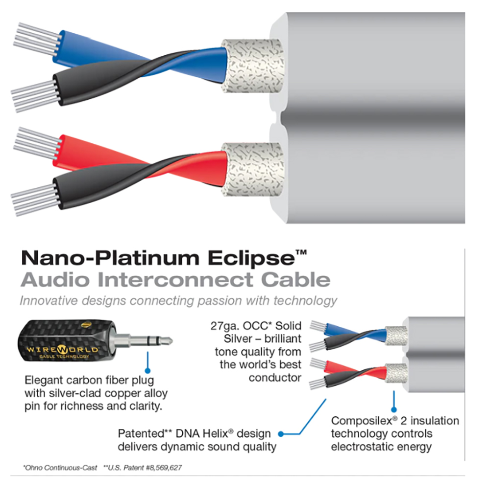 WIREWORLD 美國 Nano-Platinum Eclipse 3.5mm Mini Jack 電纜 台灣公司貨 | 蝦皮購物