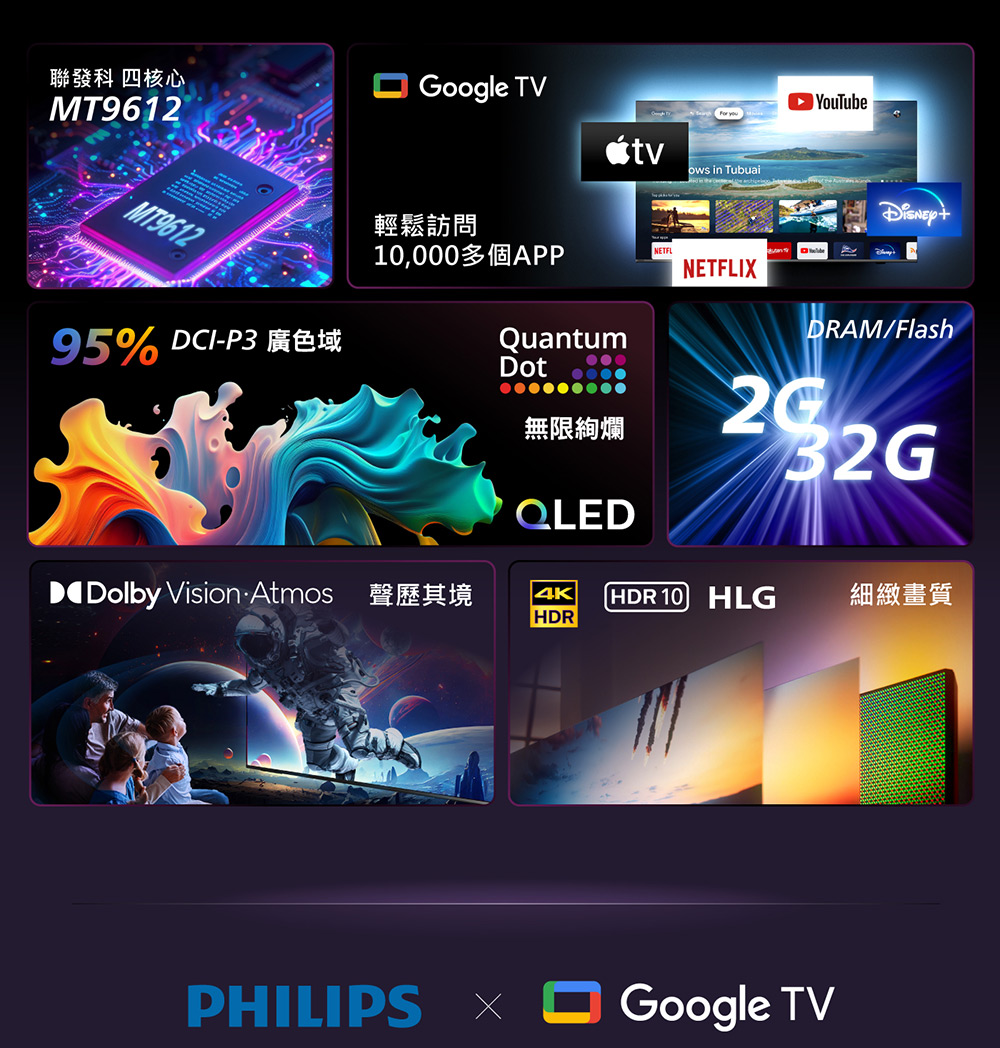 Philips 飛利浦 55型4K QLED Google TV 智慧顯示器 55PQT8169 (含基本安裝) | 蝦皮購物
