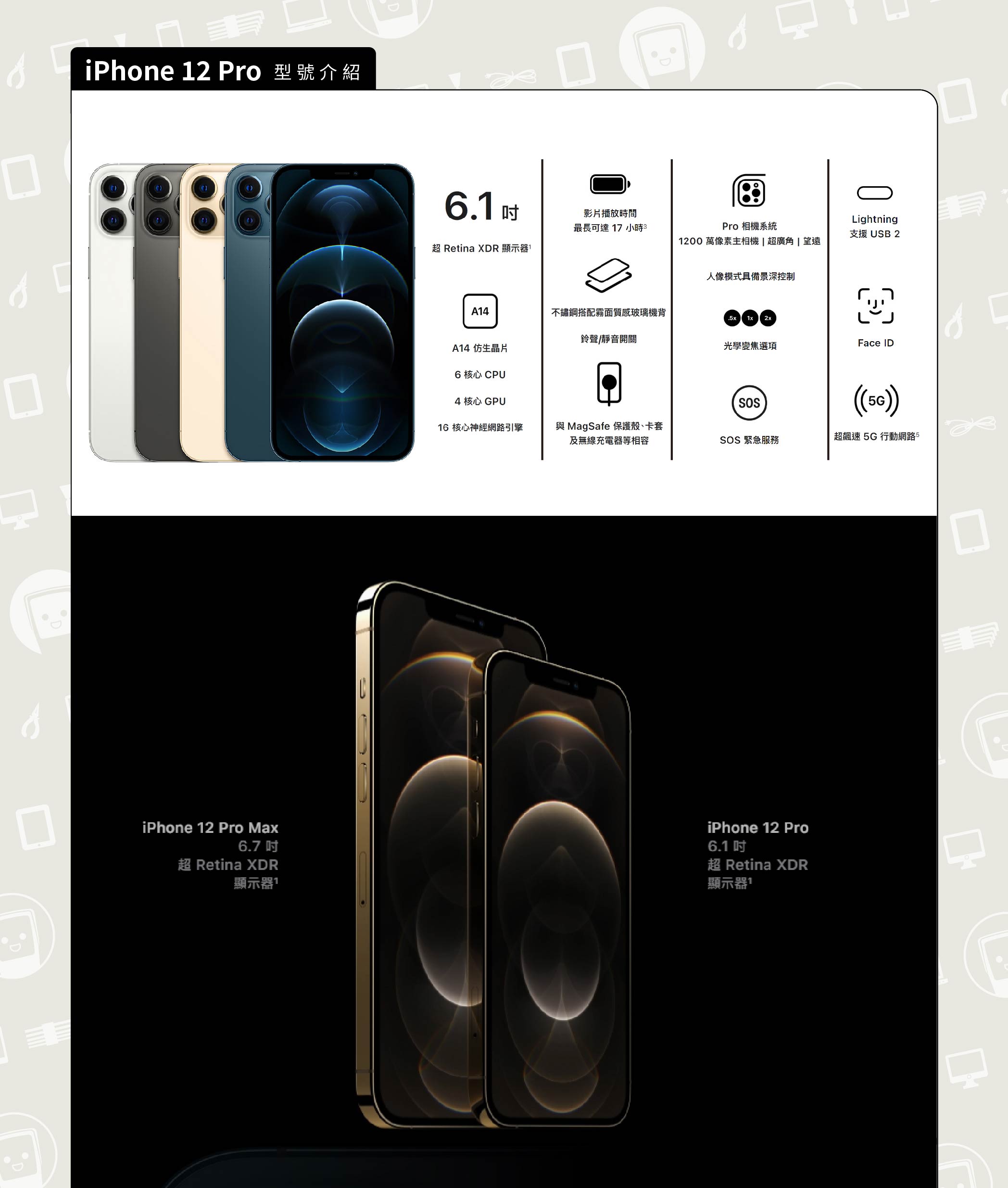 保衛站認證二手機 iPhone 12Pro｜128G 256G 512G｜保固3個月 Apple 福利機 公務機 長輩機 | 蝦皮購物