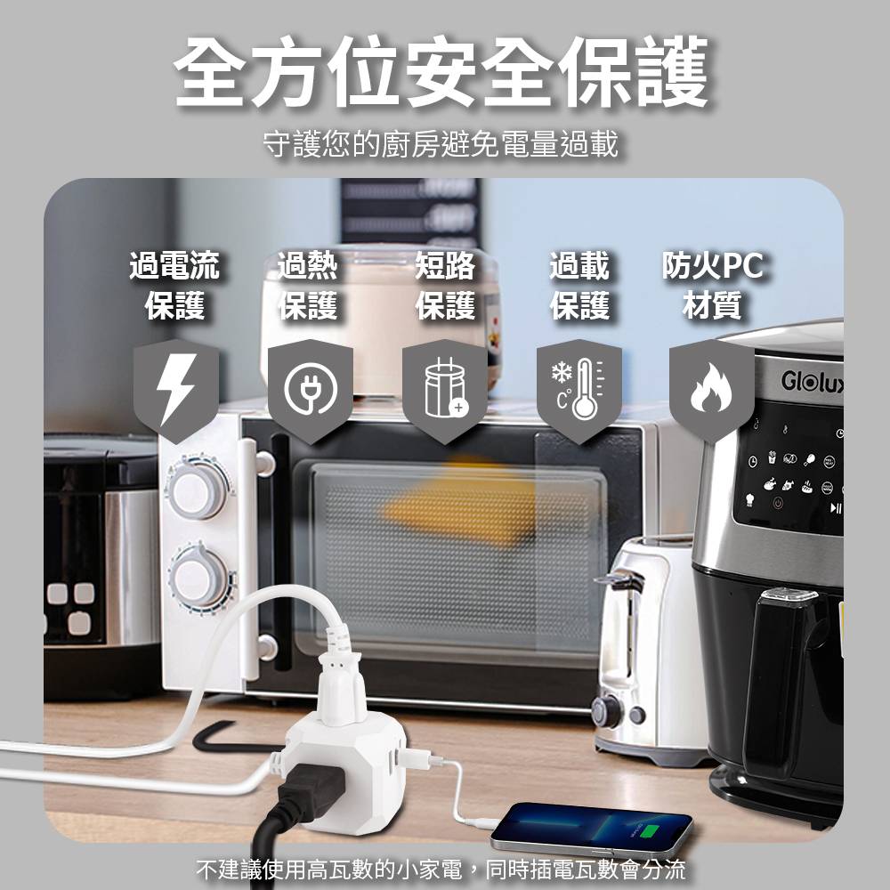Glolux 流星錘 3面插座3孔3P插頭+2USB + 1Type-C(PD20W)延長線1.5M(5尺)免運費 | 蝦皮購物