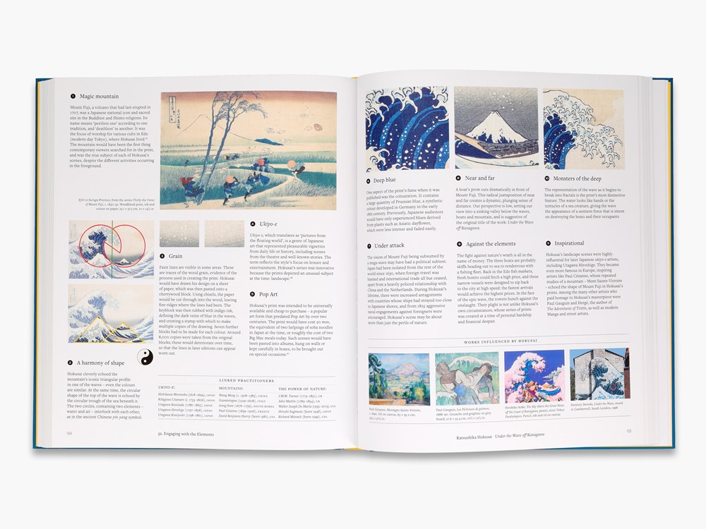 Art Unpacked - 50 Works of Art: Uncovered, Explored, Explained(解構藝術：細部分析50件藝術傑作) | 蝦皮購物