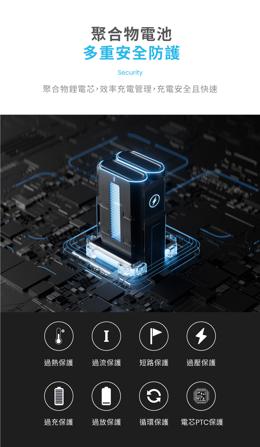 現貨供應中! ⚡MOZTECH 太空艙行動電源『蝦幣回饋』wh行充 行動電源 行動充 充電寶 太空艙 出國 旅行 隨身充 | 蝦皮購物