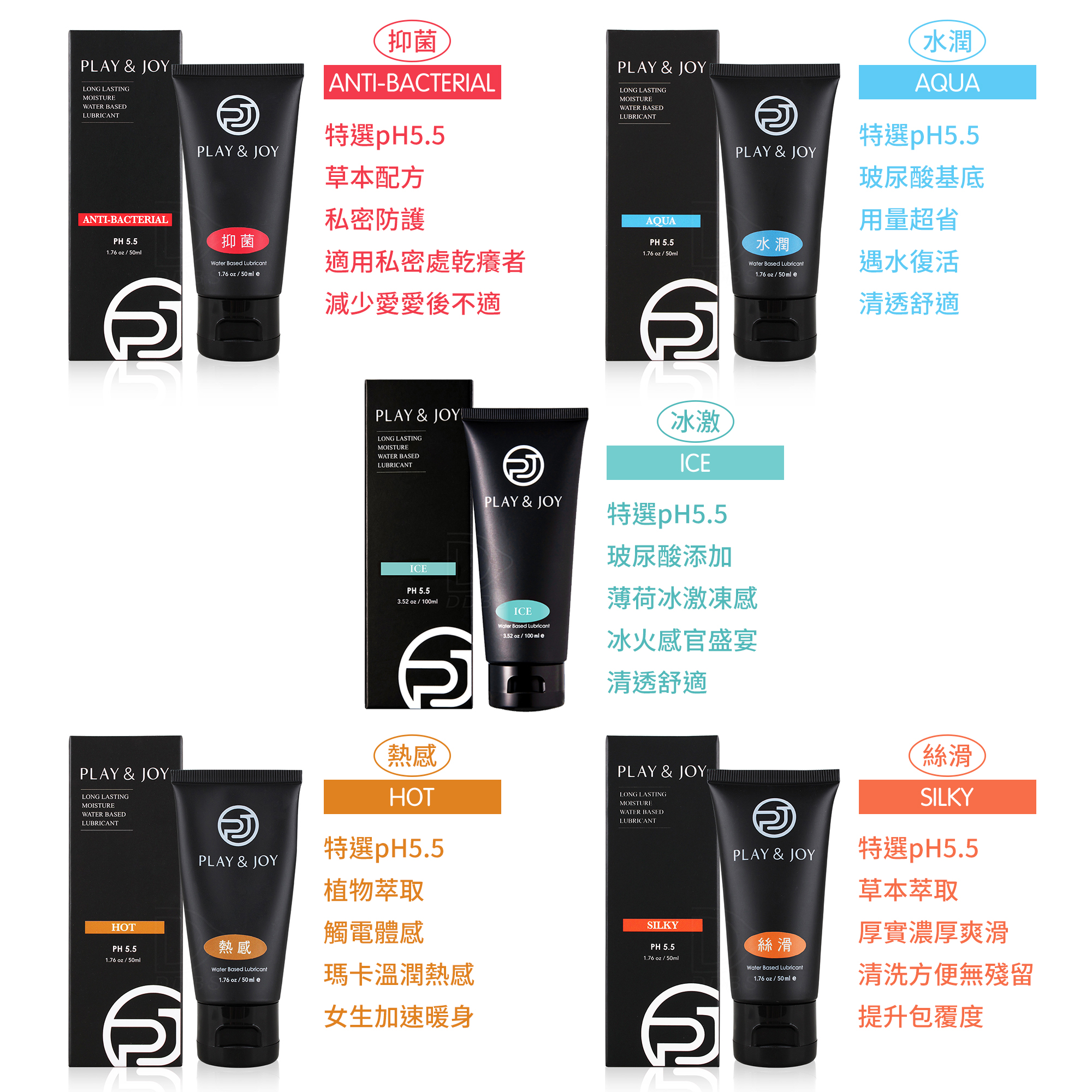Play&Joy 水性潤滑液 水潤/絲滑/瑪卡熱感/抑菌 潤滑劑 推薦 情趣 熱感 MACA【DDBS】 | 蝦皮購物