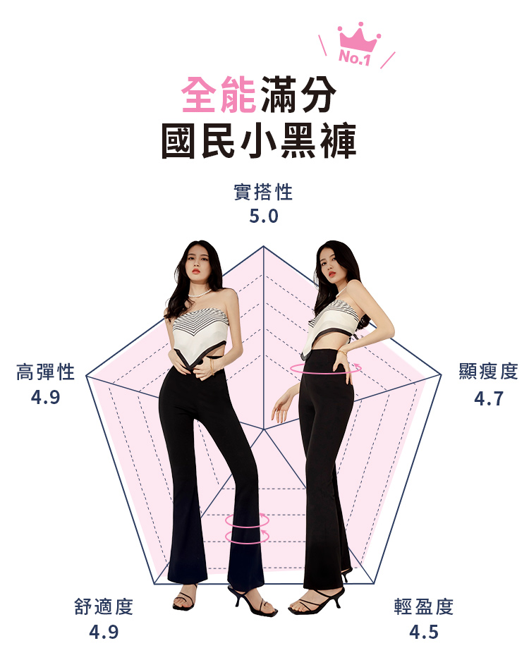 OB嚴選 視覺細-5KG．高腰彈性喇叭小黑褲 《BA7491》大尺碼女裝/現貨/女裝 | 蝦皮購物