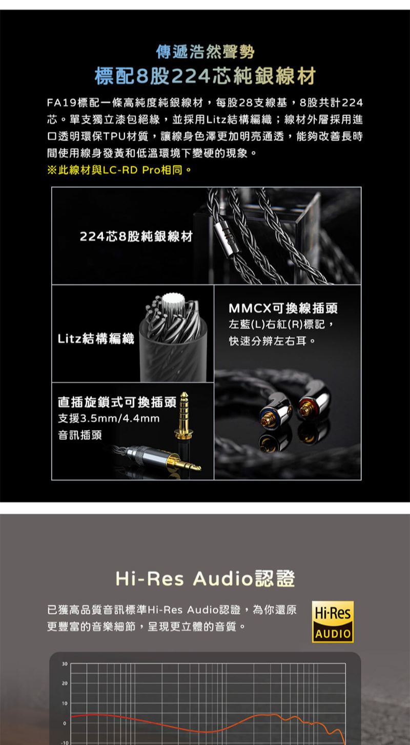 FiiO FA19 旗艦級樓氏十單元動鐵MMCX單晶體純銀可換線耳機.台灣公司貨 醉音影音生活 | 蝦皮購物