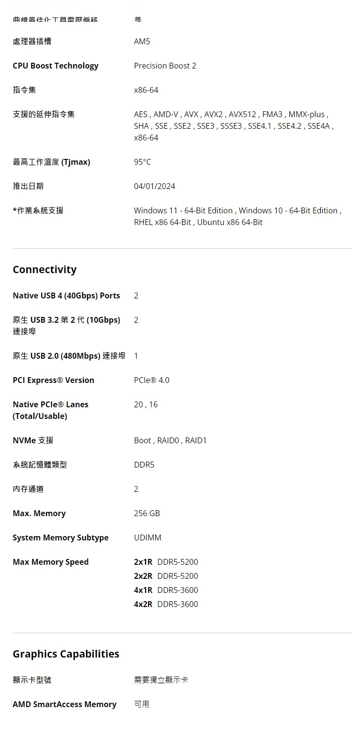 AMD Ryzen 7 8700F R7-8700F 8核16緒 盒裝中央處理器 100-100001590BOX | 蝦皮購物