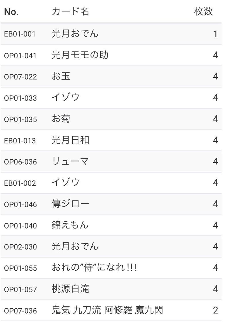 （幻換卡鋪）（牌組）光月御田 和之國 OPCG 航海王 紅綠牌組 EB01-001 新手牌組 | 蝦皮購物