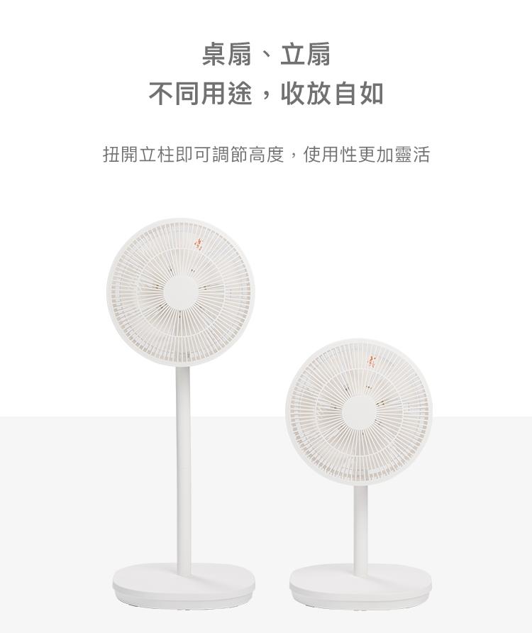 【正負零 ±0】12吋 DC自然風扇 DC扇 循環扇 XQS-J640 桌扇/立扇 | 蝦皮購物