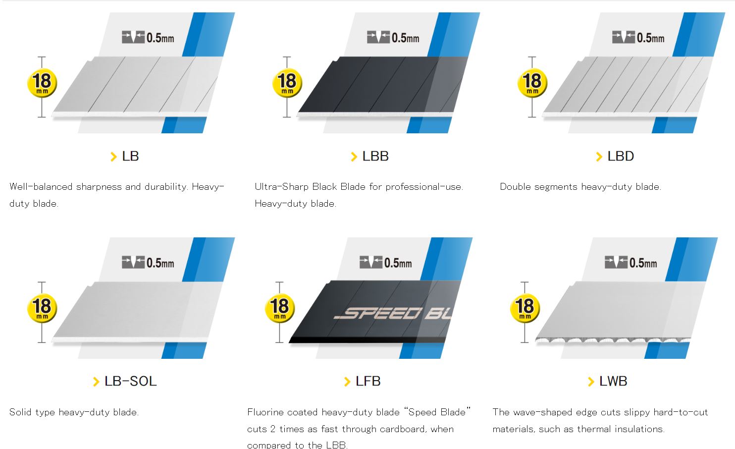 【伊特里工具】日本 OLFA 旋鈕固定 大型 美工刀 LTD-L-LFB 極致系列 超速低阻力刀片 | 蝦皮購物