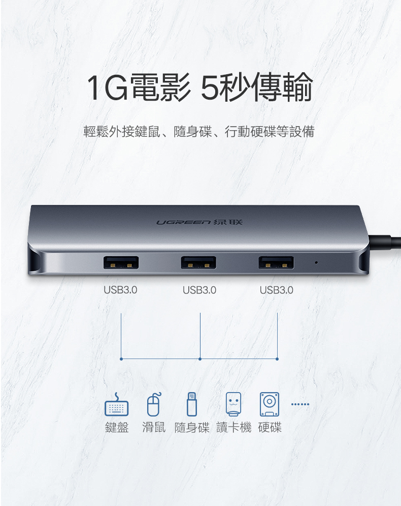 【綠聯】七合一 Type-C多功能轉接器-4KHDMI/VGA/USB3.0/PD充電/GigaLAN網路卡 | 蝦皮購物