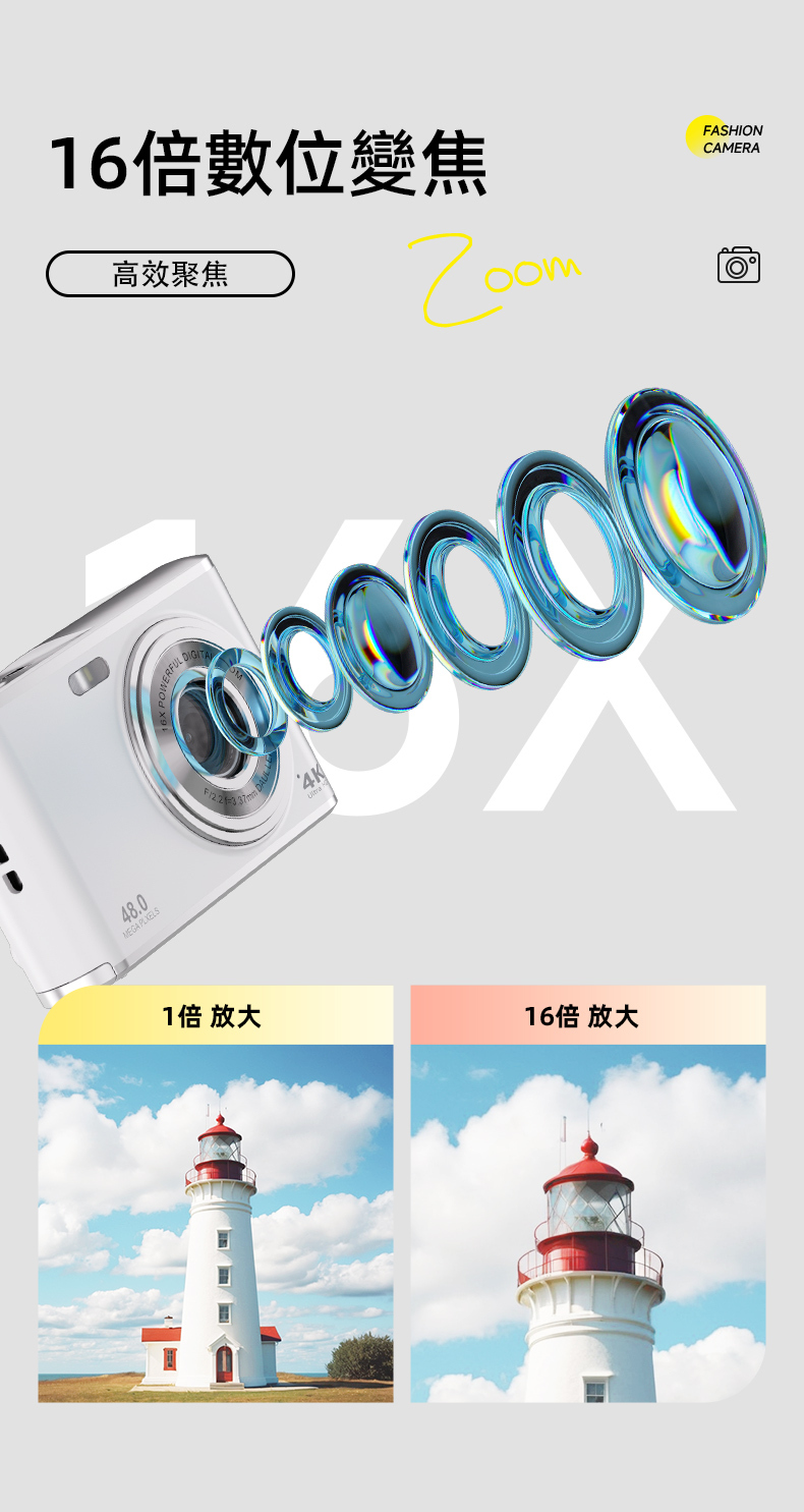 ASKA DC306 數位相機 （台灣品牌）公司貨 萬元內首選 工程用相機 兒童相機 | 蝦皮購物