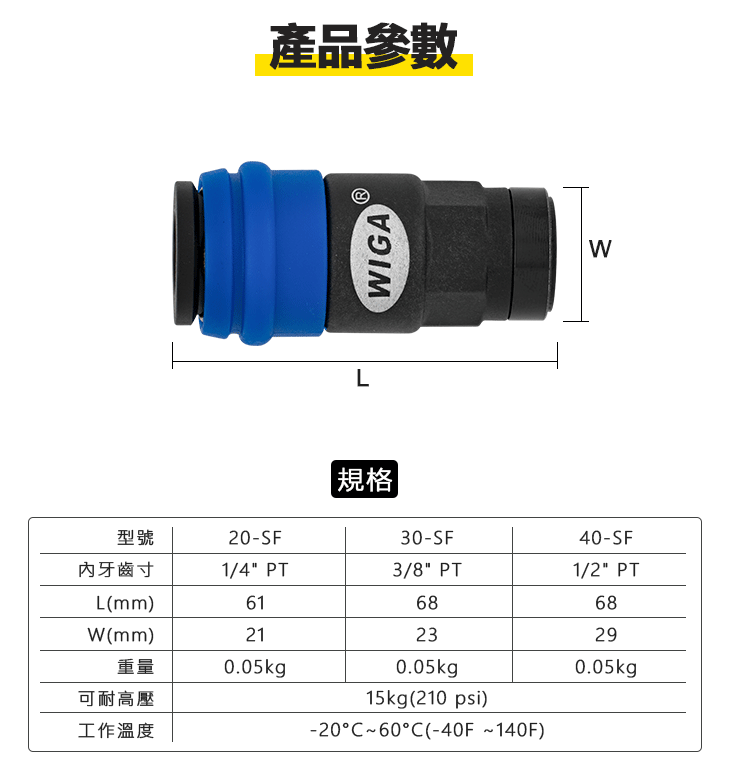 WIGA 威力鋼 SF內牙型 風管快速接頭[輕量塑鋼 橢圓滑珠 氣動接頭 免拉 快插 快拆] | 蝦皮購物