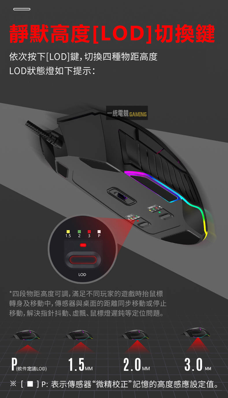 【一統電競】血手幽靈 BLOODY W95 MAX 白色 / 黑色 威力三槍 RGB有線電競滑鼠 附激活卡 W95MAX | 蝦皮購物