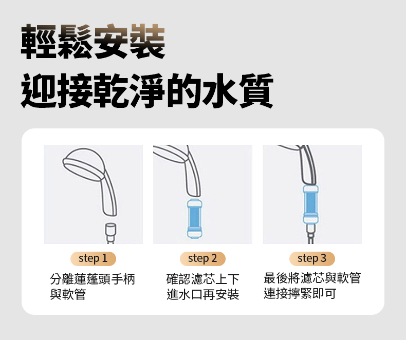 【RICHMORE】RIMO 304不鏽鋼增壓蓮蓬頭專用濾芯 蓮蓬頭 花灑 浴室 廁所 洗澡 衛浴 過濾 替換用濾芯 | 蝦皮購物