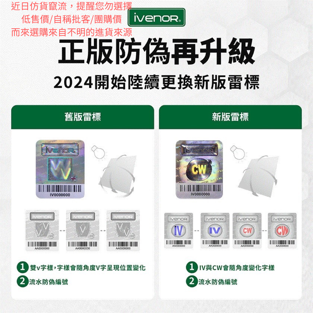 【官方授權】iVENOR紫孅果30顆/盒 紫茶+玫瑰果膠囊 紫纖果(效期最新)授權經銷通路 | 蝦皮購物