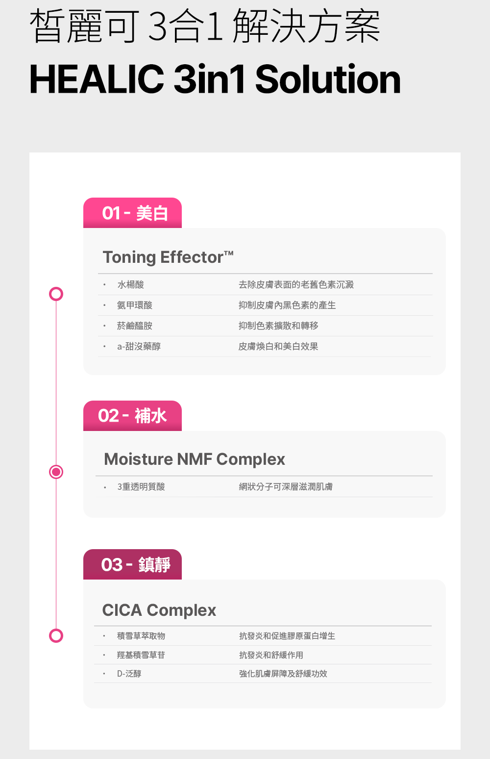 HEALIC皙麗可 水潤亮白爽膚棉 70片/盒 成海恩推薦 韓國原裝進口 溫和去角質/高濃縮美白/保濕舒緩 頂級面料 | 蝦皮購物