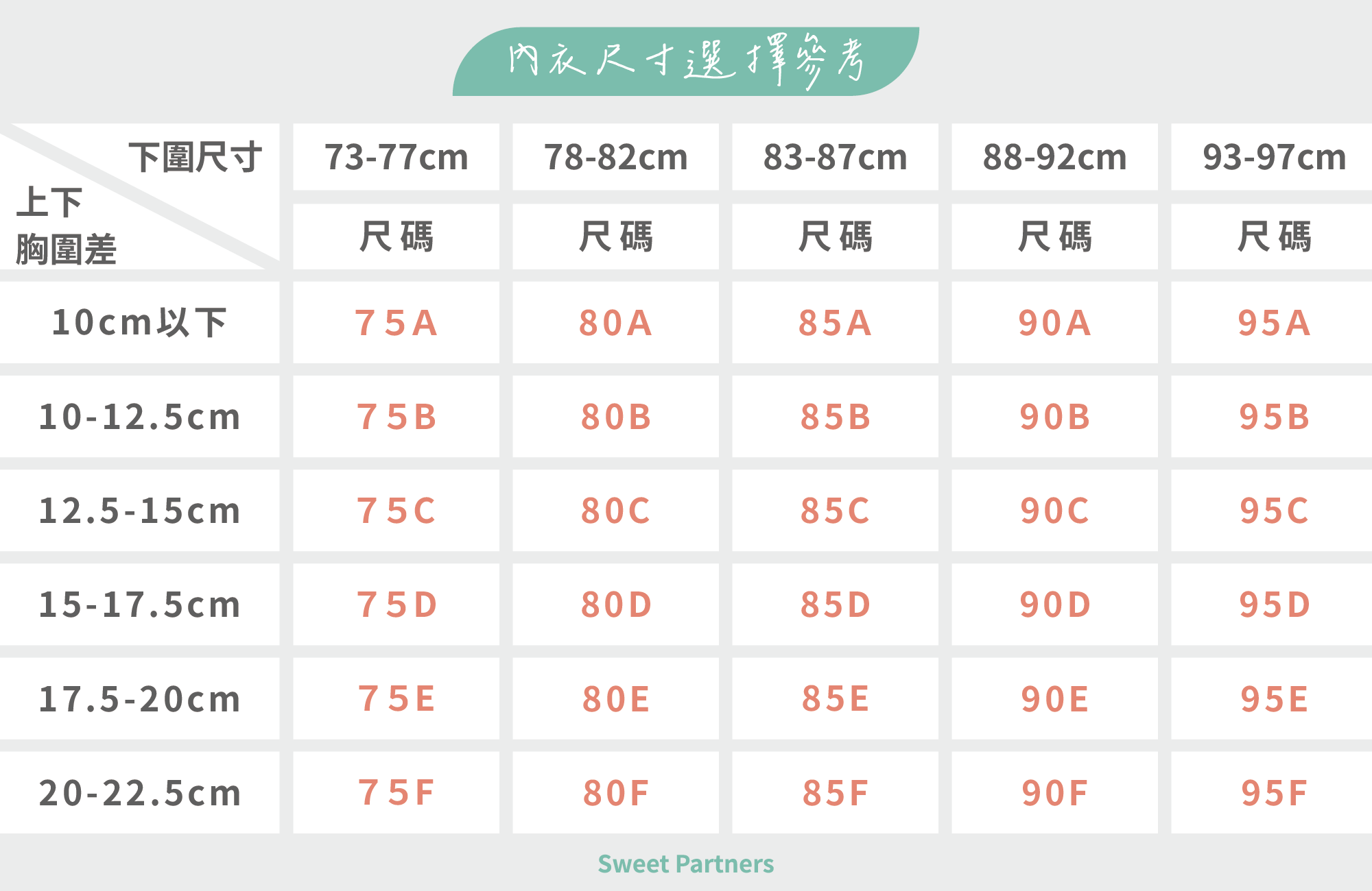 S.P 台灣現貨 套裝內衣 爆乳 集中 胸前皺摺設計 無鋼圈內衣 收副乳 防下垂 防外擴 透氣 A0061 | 蝦皮購物