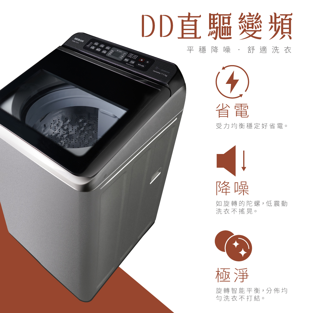 【HERAN禾聯】 HWM-1721V變頻大容量17kg 直立式洗衣機 | 蝦皮購物