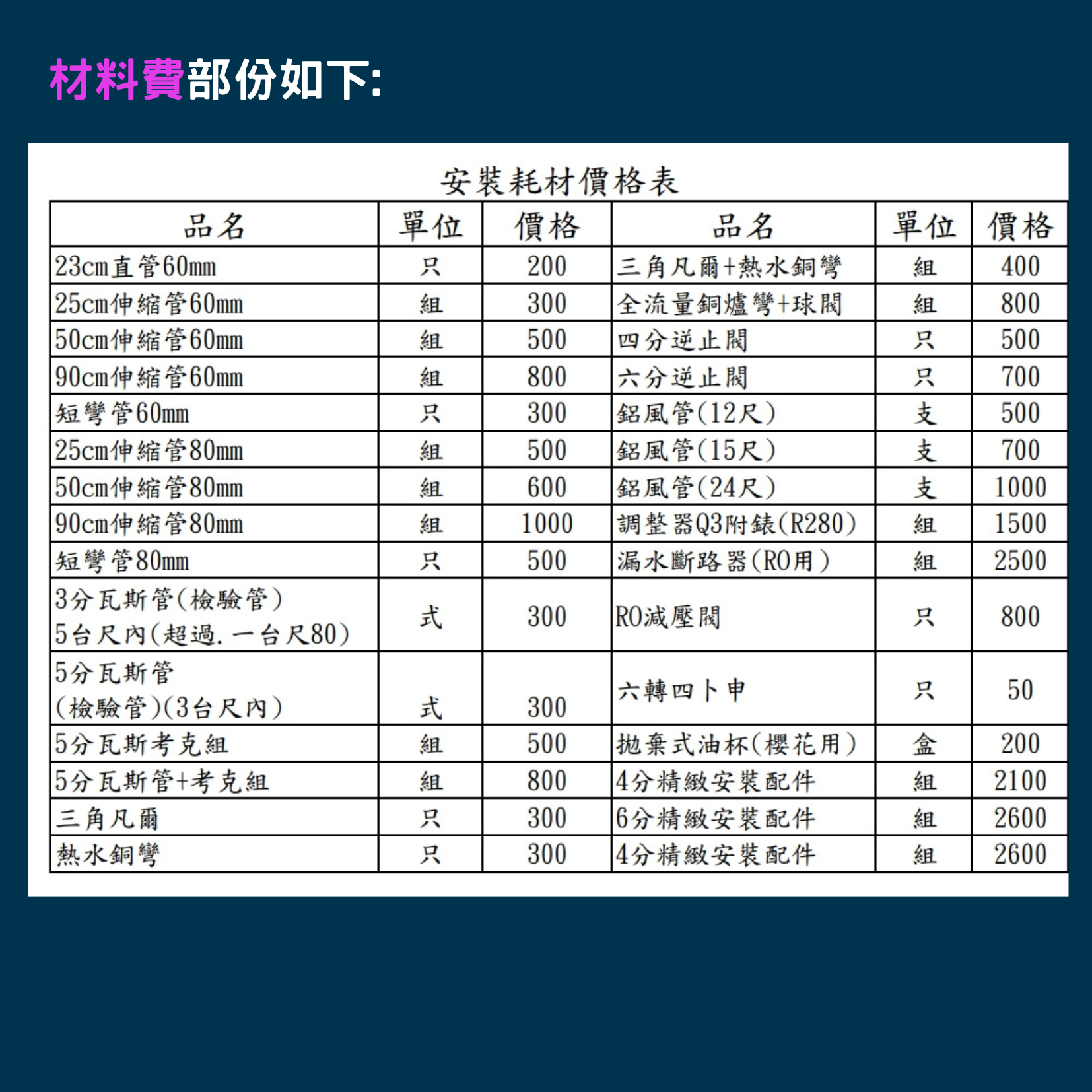 櫻花 DH1605 四季溫智能恆溫熱水器 16L熱水器 (瓦斯) | 蝦皮購物