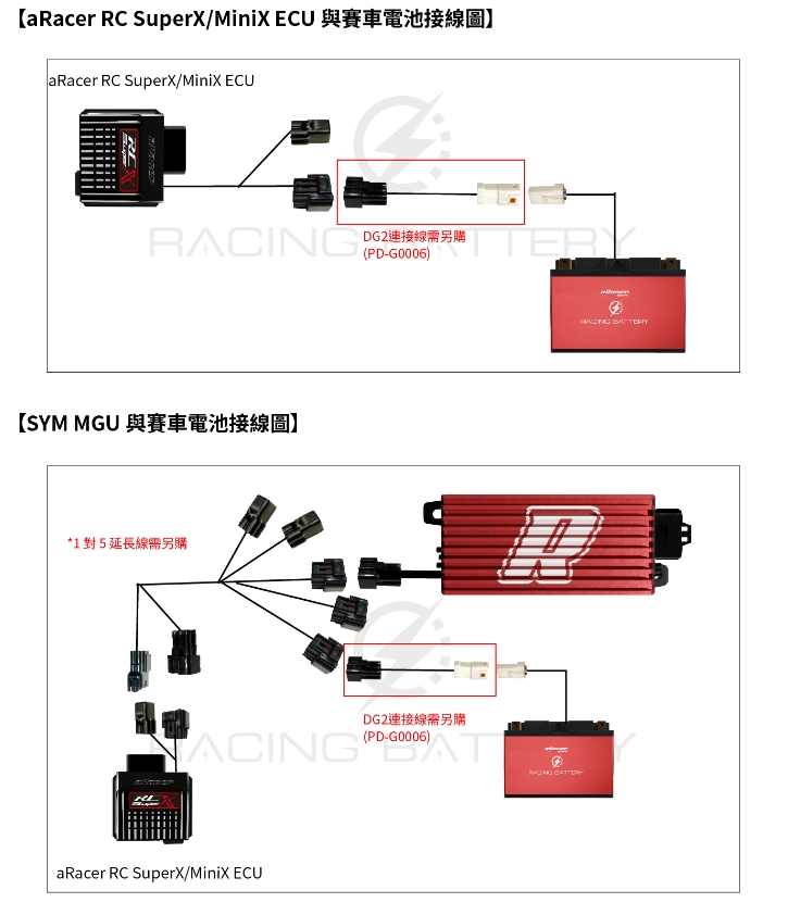 aRacer艾瑞斯鋰鐵電池EV智能App eRacing Battery通訊 適用 勁戰 JETSL drg krt免運 | 蝦皮購物