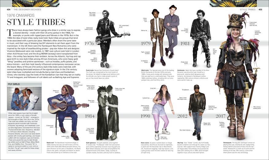 DK Fashion: The Definitive Visual Guide【時尚大百科 新版】 | 蝦皮購物