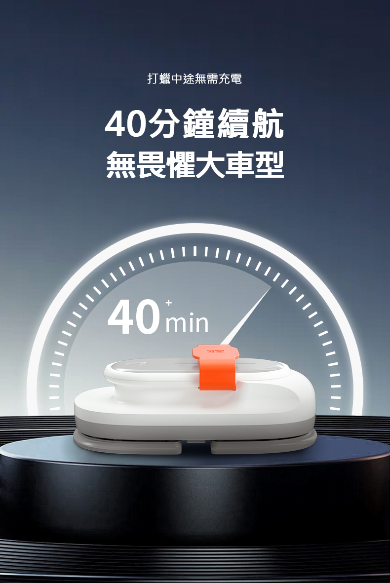 【RICHMORE】SWDK無線車用打蠟機 電動拋光機 車用打蠟機 拋光打蠟機 | 蝦皮購物