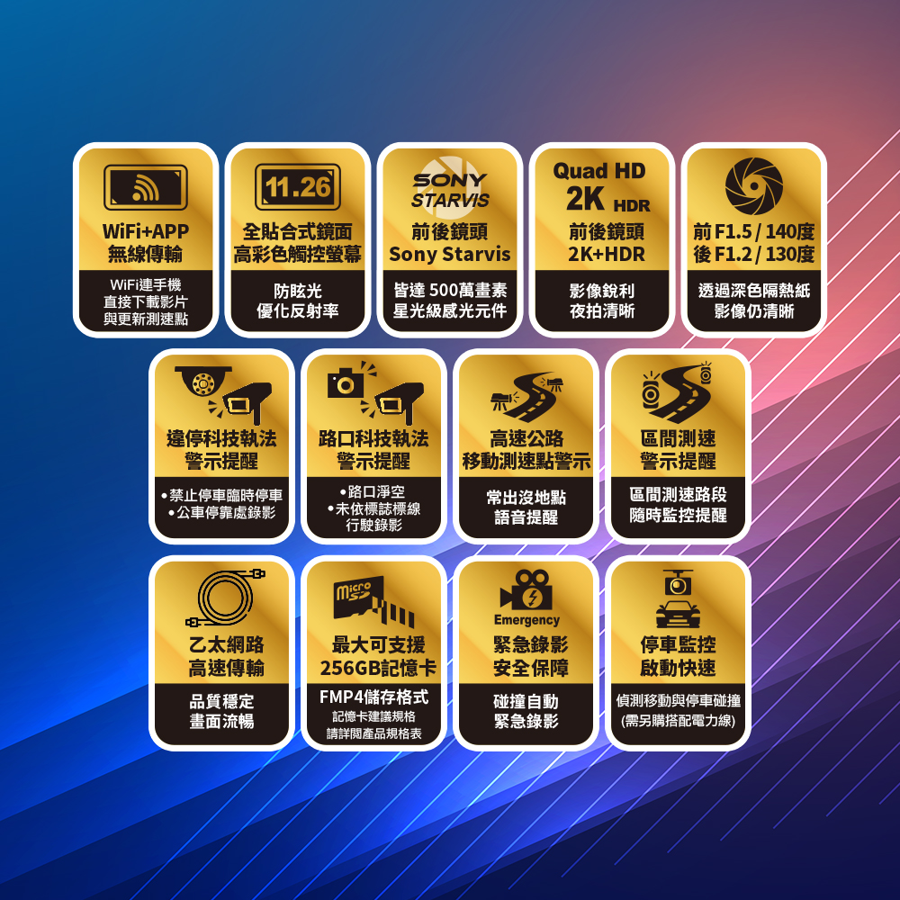 🔥現貨 私訊完工優惠價🔥快譯通abee M990 WiFi 前後 2K+HDR 電子後視鏡 科技執法 【後鏡頭-車內鏡】 | 蝦皮購物