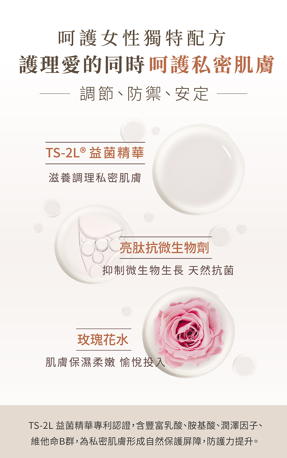 TS6護一生 蜜愛專利益菌 水性潤滑液 100ml 原廠公司貨 Dr.情趣 台灣現貨 水潤絲滑潤滑油 水溶性潤滑 | 蝦皮購物