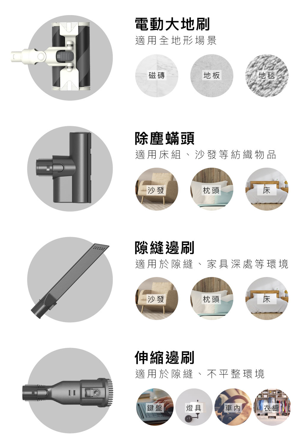 色差福利品【禾聯 HERAN】輕巧型360度手持吸塵器/HVC-25SCG1W | 蝦皮購物