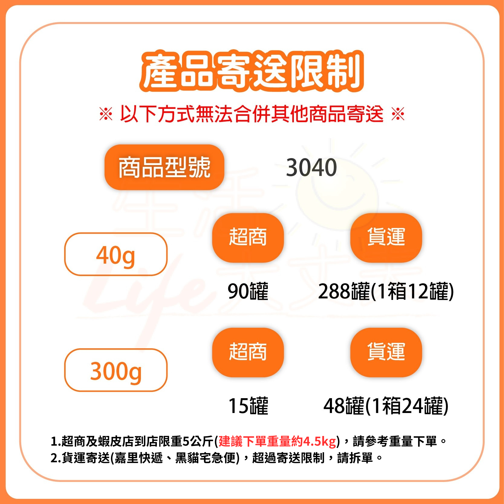 🌈生活大丈夫 附發票🌈 3M Scotch 白膠 樹脂 40g 300g 【3040】木質品黏貼修補 漿糊 膠水 | 蝦皮購物