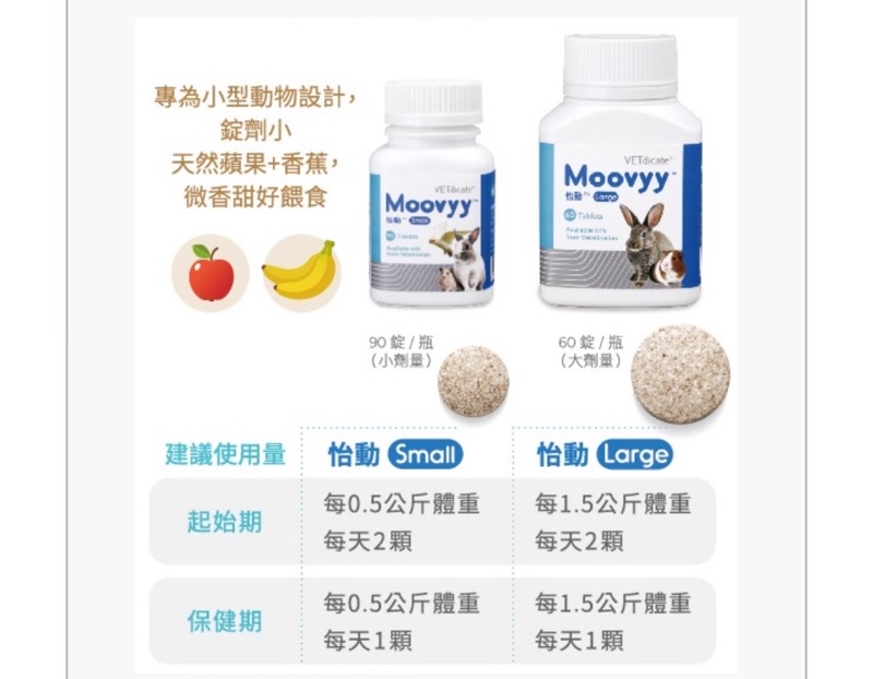 《VETdicate寵特寶》怡動 Moovyy | 蝦皮購物