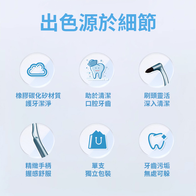 Suke.co 台灣現貨 GECOMO 牙漬清潔刷 清潔 牙齒 污垢 牙菌斑 牙結石 牙縫刷 牙刷 牙垢刷 | 蝦皮購物