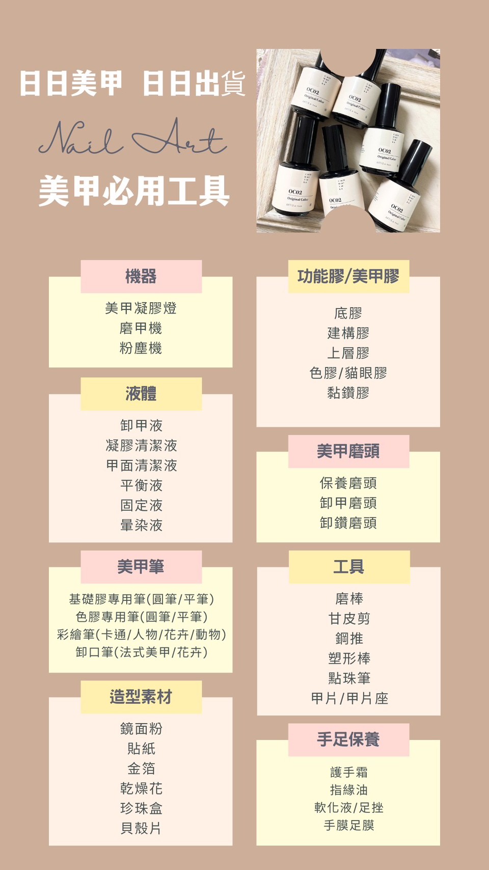 Nail Labo 日文用品標籤貼紙 美甲技能檢定 檢定適用 品名貼紙 檢定貼紙 JNEC JNA | 蝦皮購物