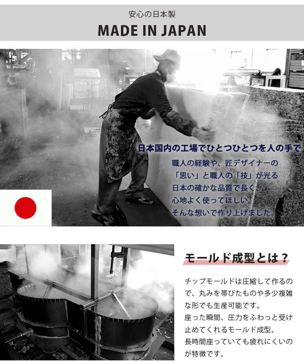 【CELLUTANE】 A281 獨立筒沙發凳 [皮革/布面/絨布] 矮凳 / 沙發椅 / 穿鞋椅 / 玄關凳 | 蝦皮購物