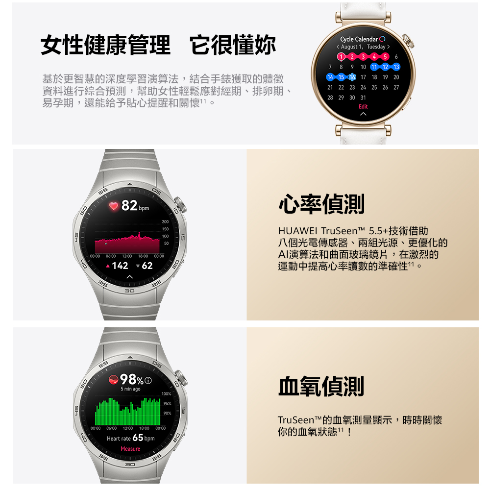 【限時特賣】HUAWEI華為 WATCH GT4 46MM GT4pro 活力款-曜石黑 - BOBO全球購 - iOPEN Mall